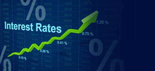 Global Markets | Stanbic IBTC Bank